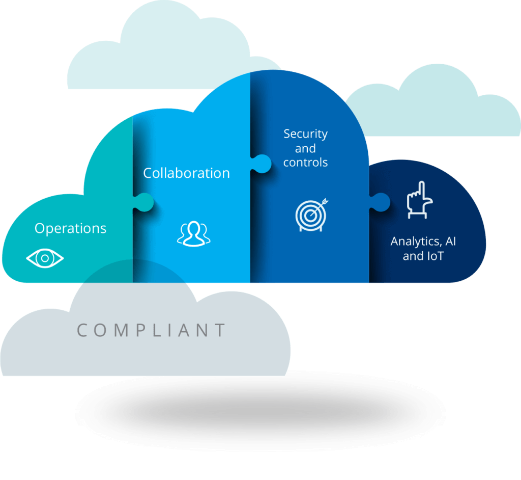 Home - Merit Solutions - Empowering Growth & FDA Compliance