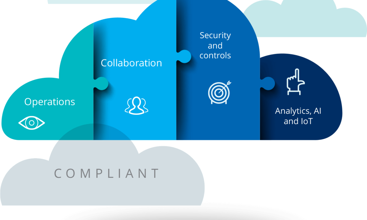 Pre-configured ERP for Life Science from Merit Solutions