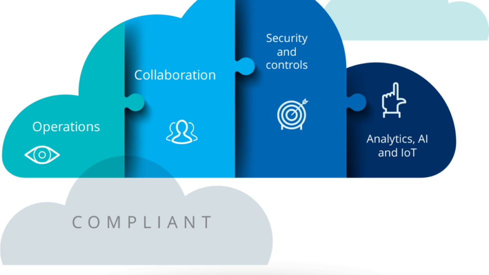 Cloud-first ERP for Life Science Organizations | Merit Solutions